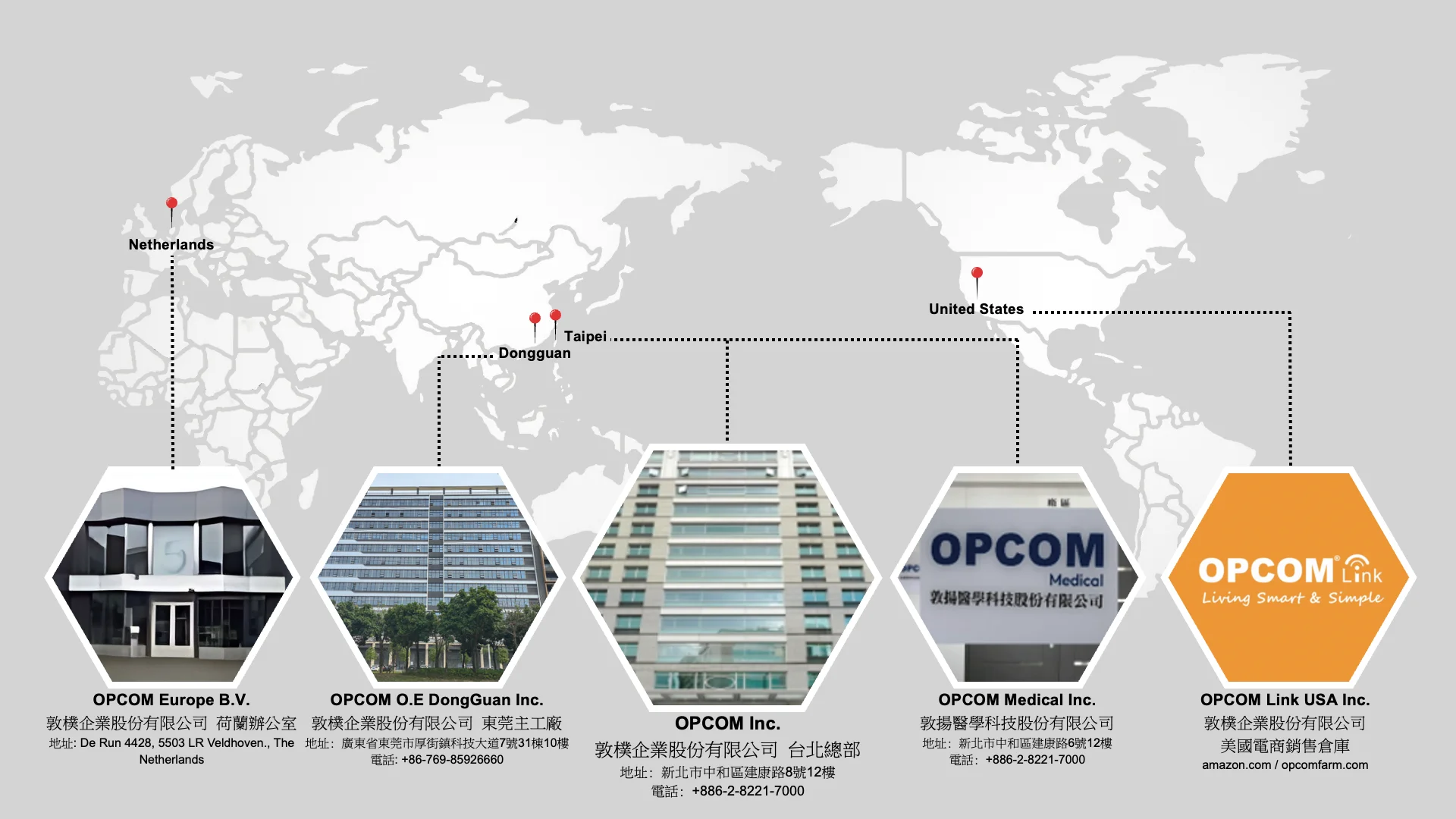 公司歷史和使命 | OPCOM Group